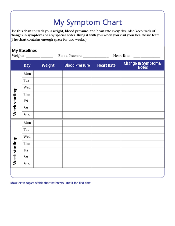 My Heart Failure Symptoms Chart | YourCareEverywhere