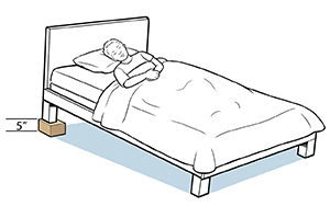 GERD (Gastroesophageal Reflux Disease) in Children | Saint Luke's ...